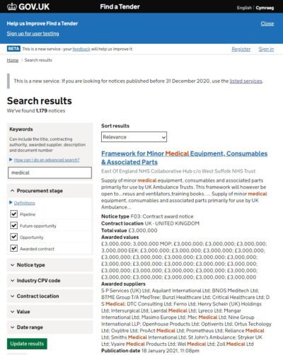 The Tender Process: What to Expect, Step by Step - TenderEyes | The ...