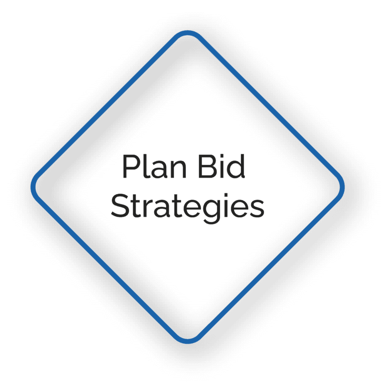 Your Bid Journey - TenderEyes | The Leading Bid Management Software