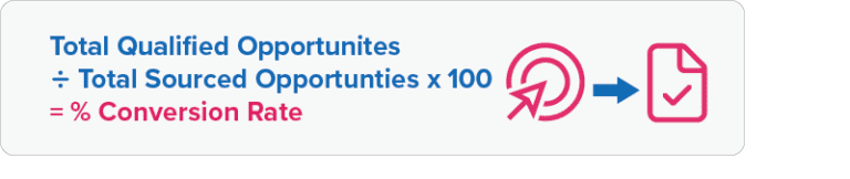 Top Tender Metrics to Track for Bid Success! - TenderEyes Blog